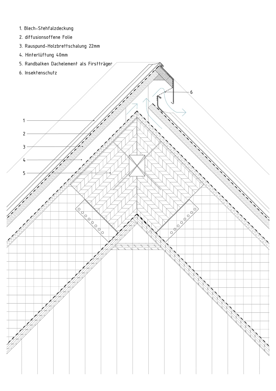 Kinder- und Jugenddorf Klinge in Seckach | Geneigtes Dach | Wohnen ...