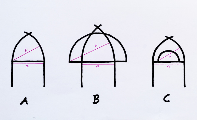 Spitzbogen | Mauerwerk | Glossar | BauNetz Wissen