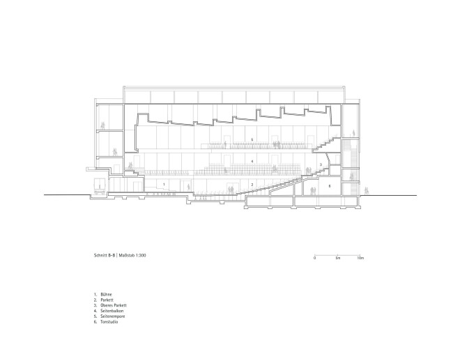 Konzertsaal der Isarphilharmonie Gasteig HP8 in München | Holz | Kultur ...