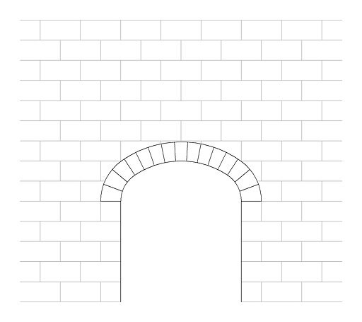 Korbbogen | Mauerwerk | Glossar | BauNetz Wissen