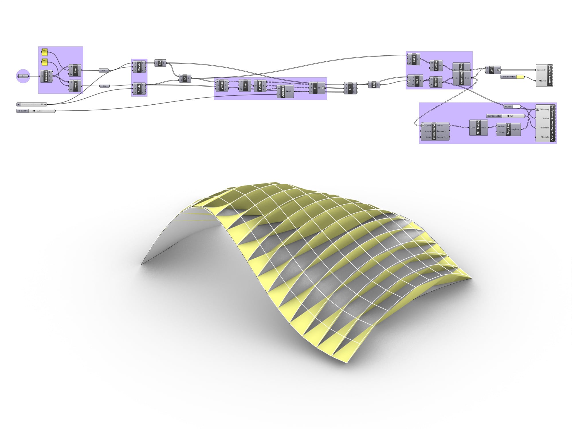 Parametrisches Entwerfen | Integrales Planen | Glossar | BauNetz Wissen