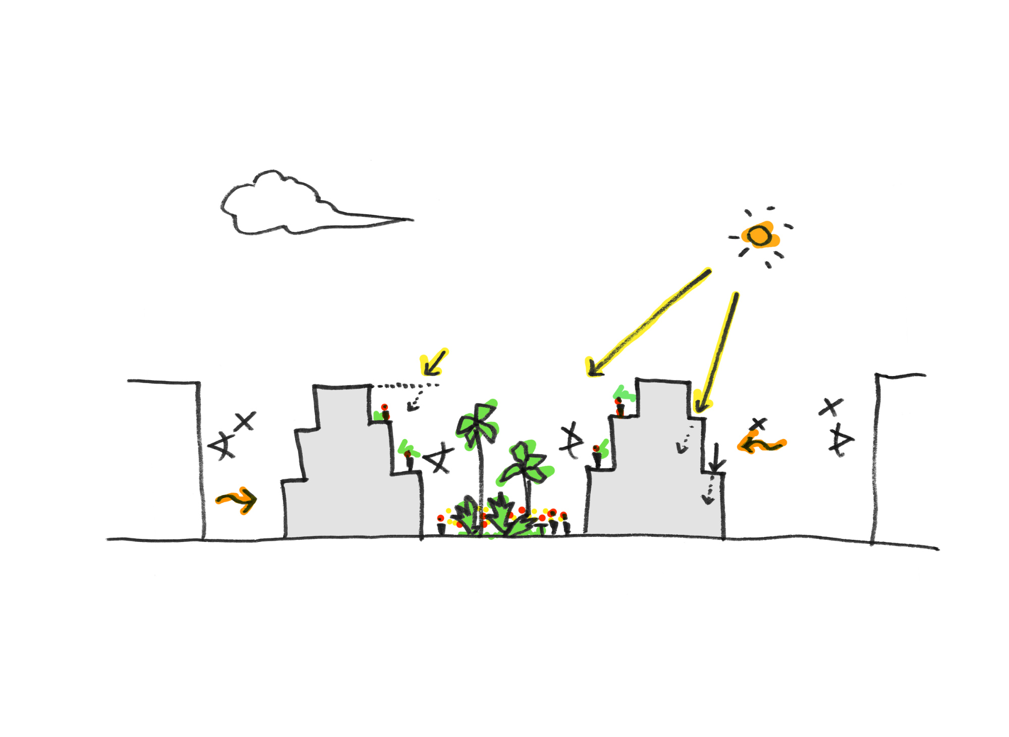 Hayy Jameel in Dschidda | Sonnenschutz | Kultur | BauNetz Wissen