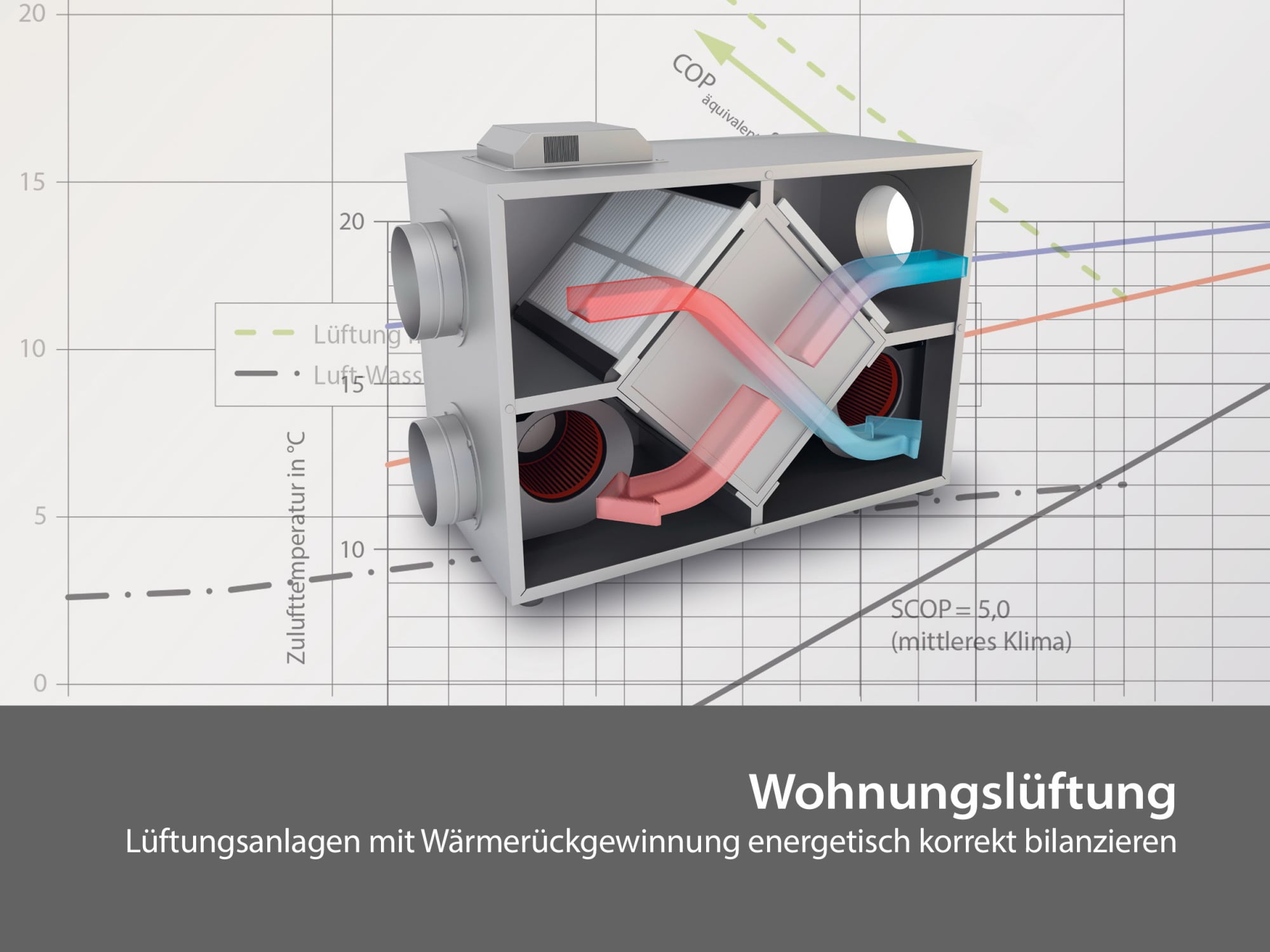 DIN V 18599 – Energetische Bewertung von Gebäuden | Gebäudetechnik | Publikationen ...