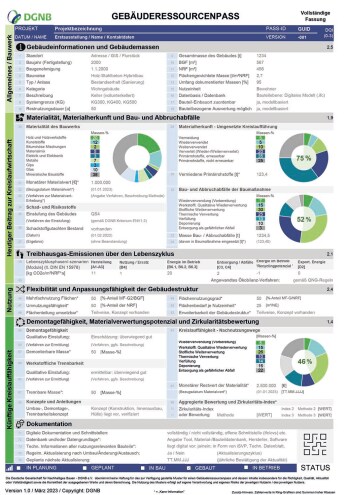 Gebäuderessourcenpass der DGNB | Dämmstoffe | News | BauNetz Wissen