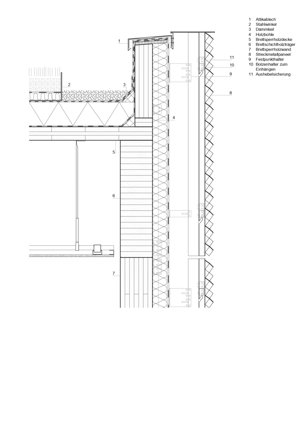 Feuerwehrhaus in Straubenhardt | Flachdach | Sonderbauten | BauNetz Wissen