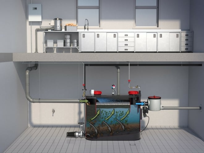 Abscheider | Wasserkreislauf | Abwasser | BauNetz Wissen