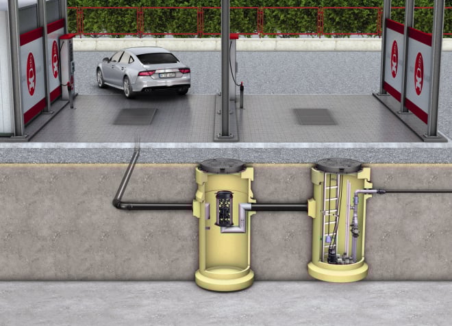 Abscheider | Wasserkreislauf | Abwasser | BauNetz Wissen