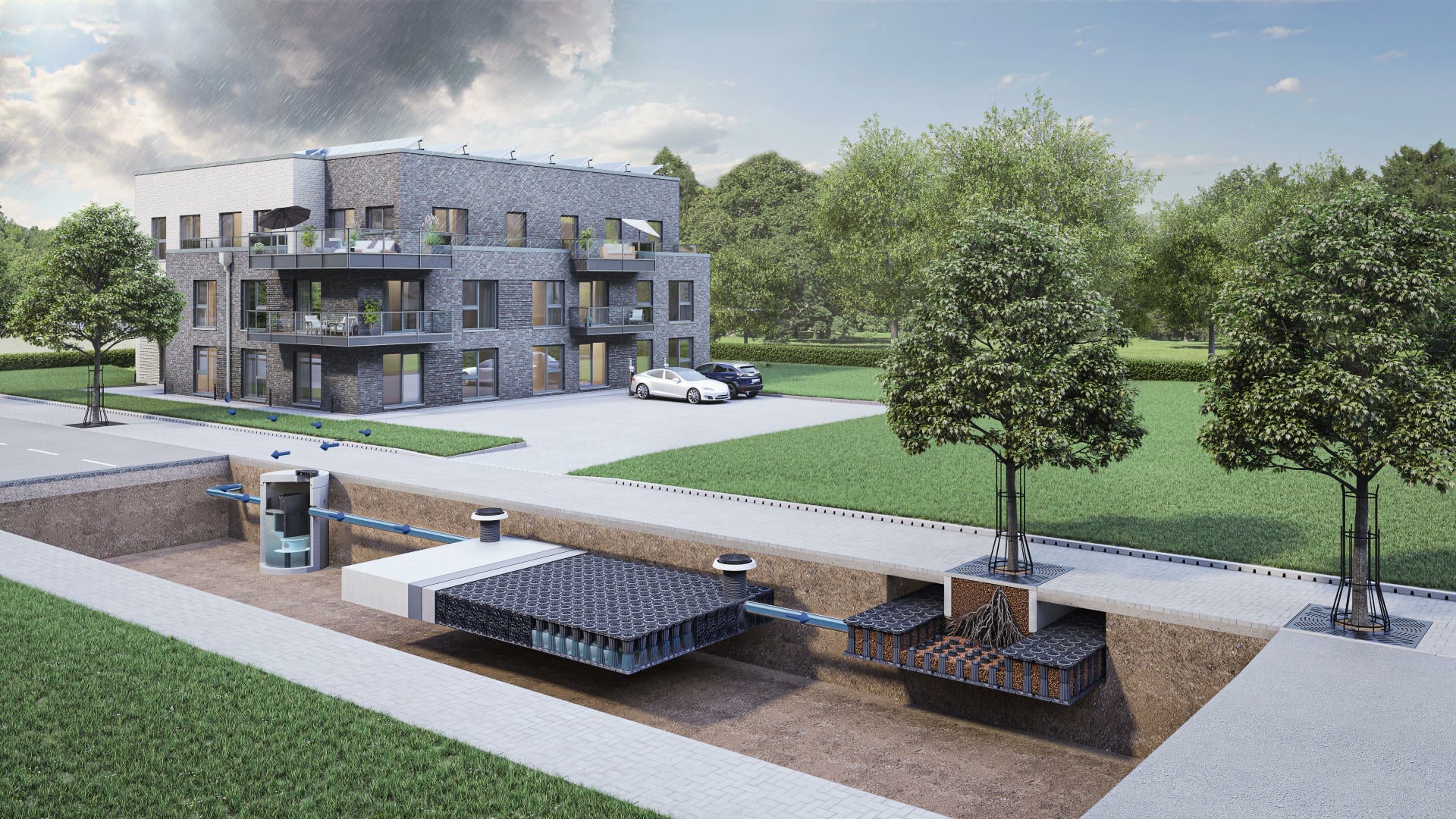 Versickerung in der Freiflächenentwässerung | Wasserkreislauf ...