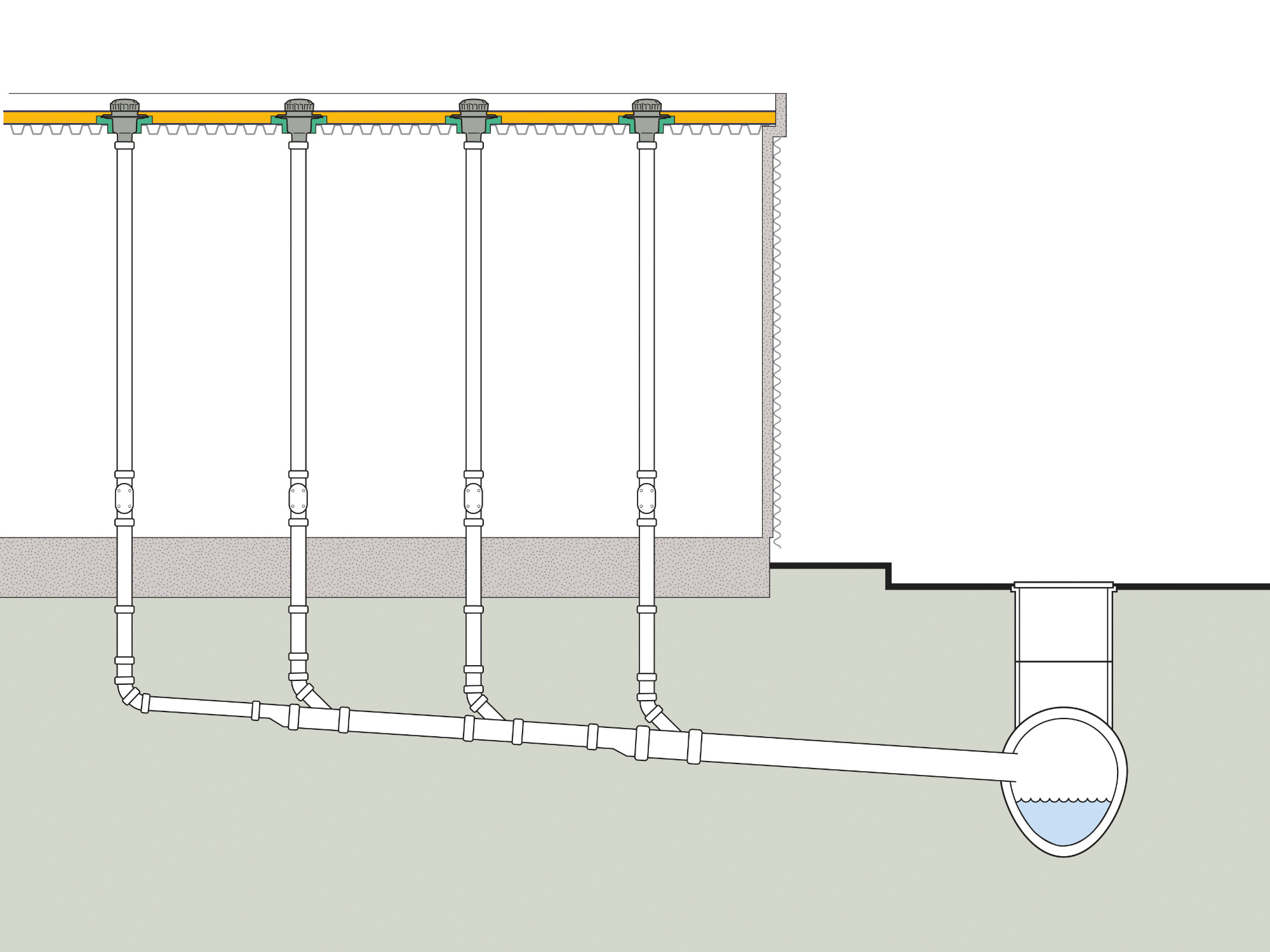 Überflutungsnachweis | Wasserkreislauf | Entwässerung | BauNetz Wissen