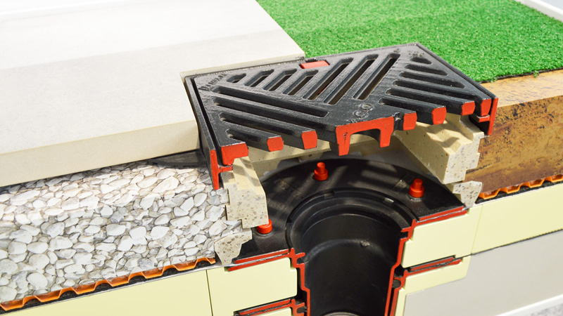 Gully | Wasserkreislauf | Glossar | Baunetz_Wissen