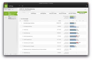 AVA | Controlling und Management | Glossar | BauNetz Wissen