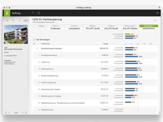 AVA-Software mit neuen Funktionen | Controlling und Management | News ...