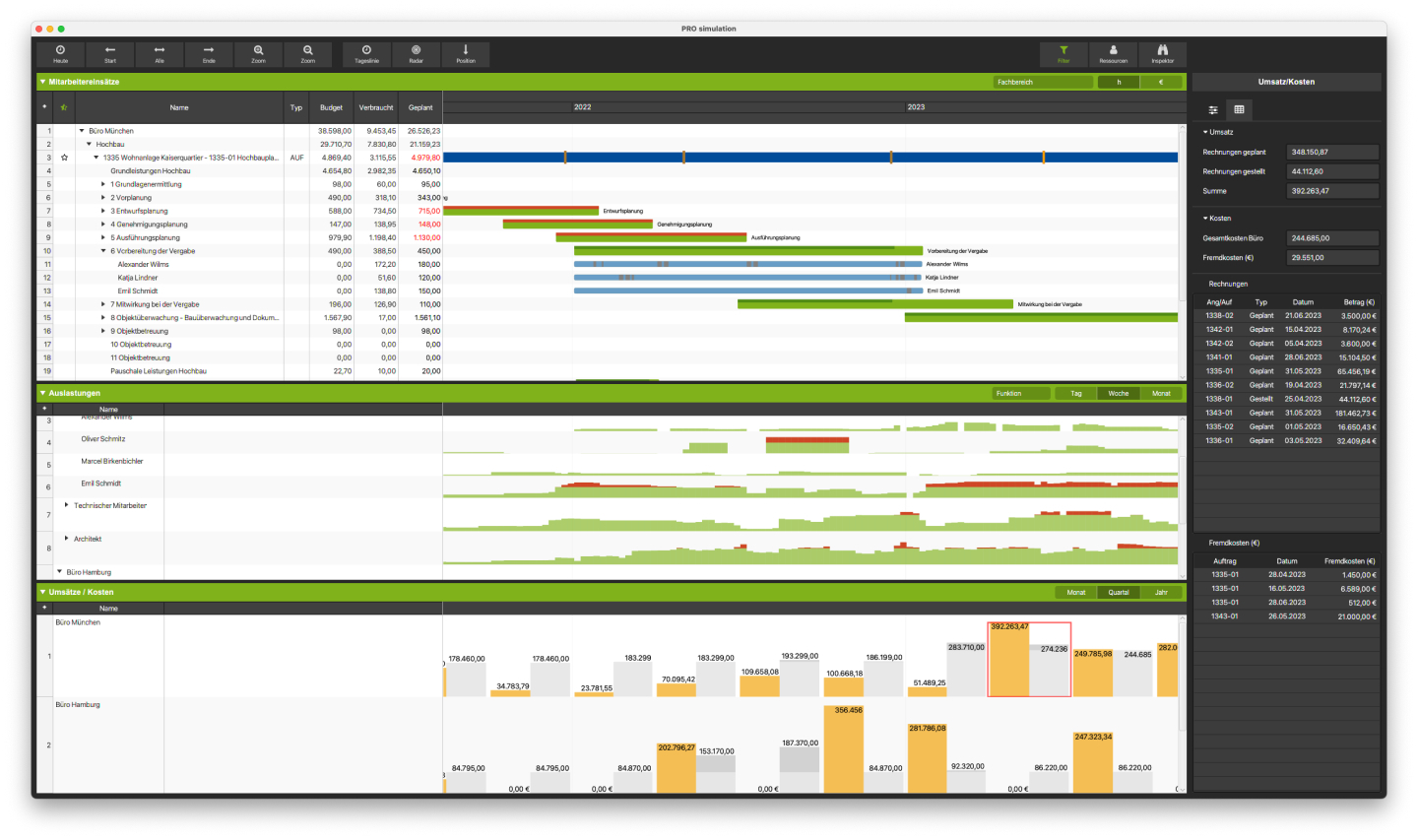 Terminplanung | Controlling und Management | Ressourcenplanung ...