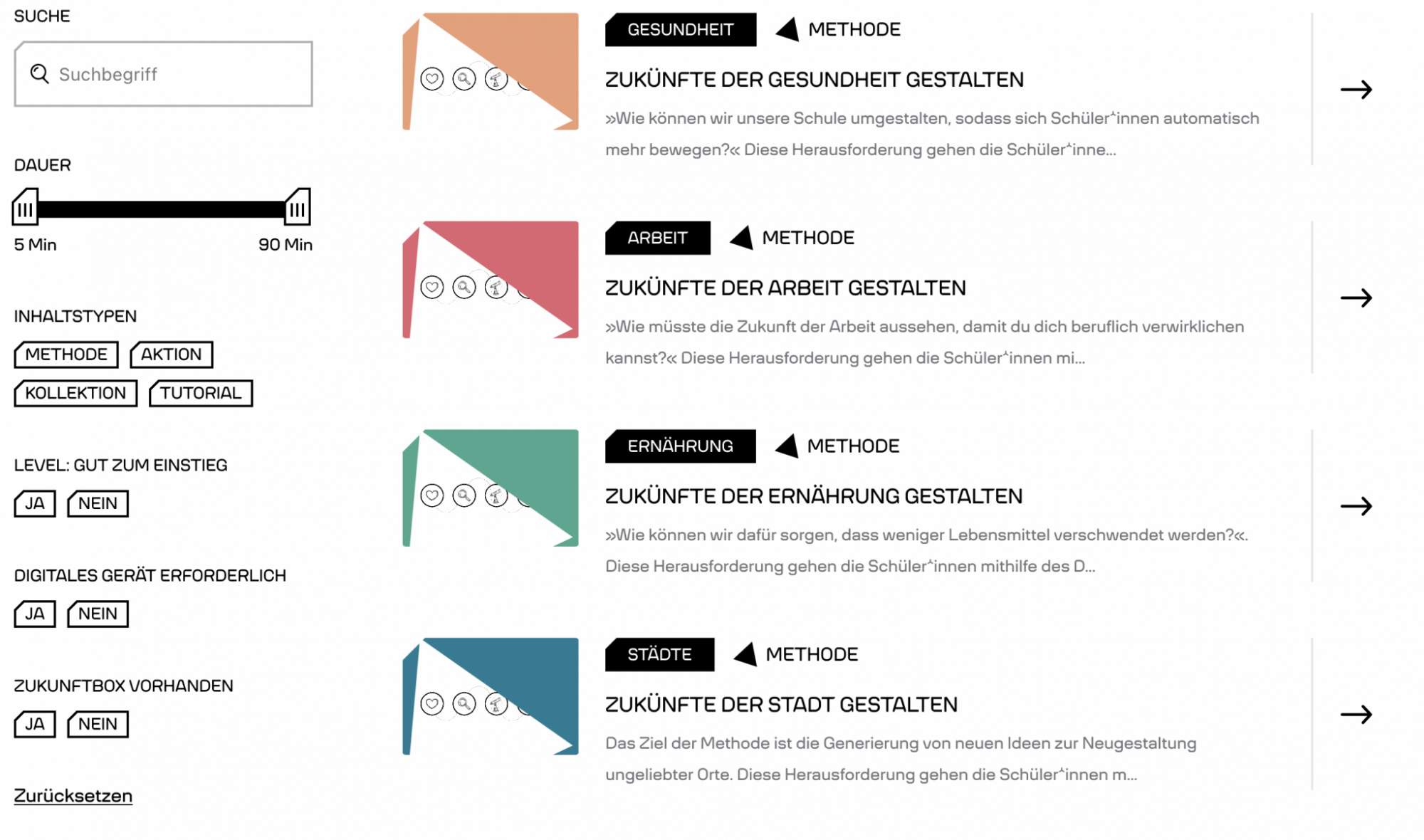Zukünfte gestalten | Integrales Planen | Linkliste | BauNetz Wissen