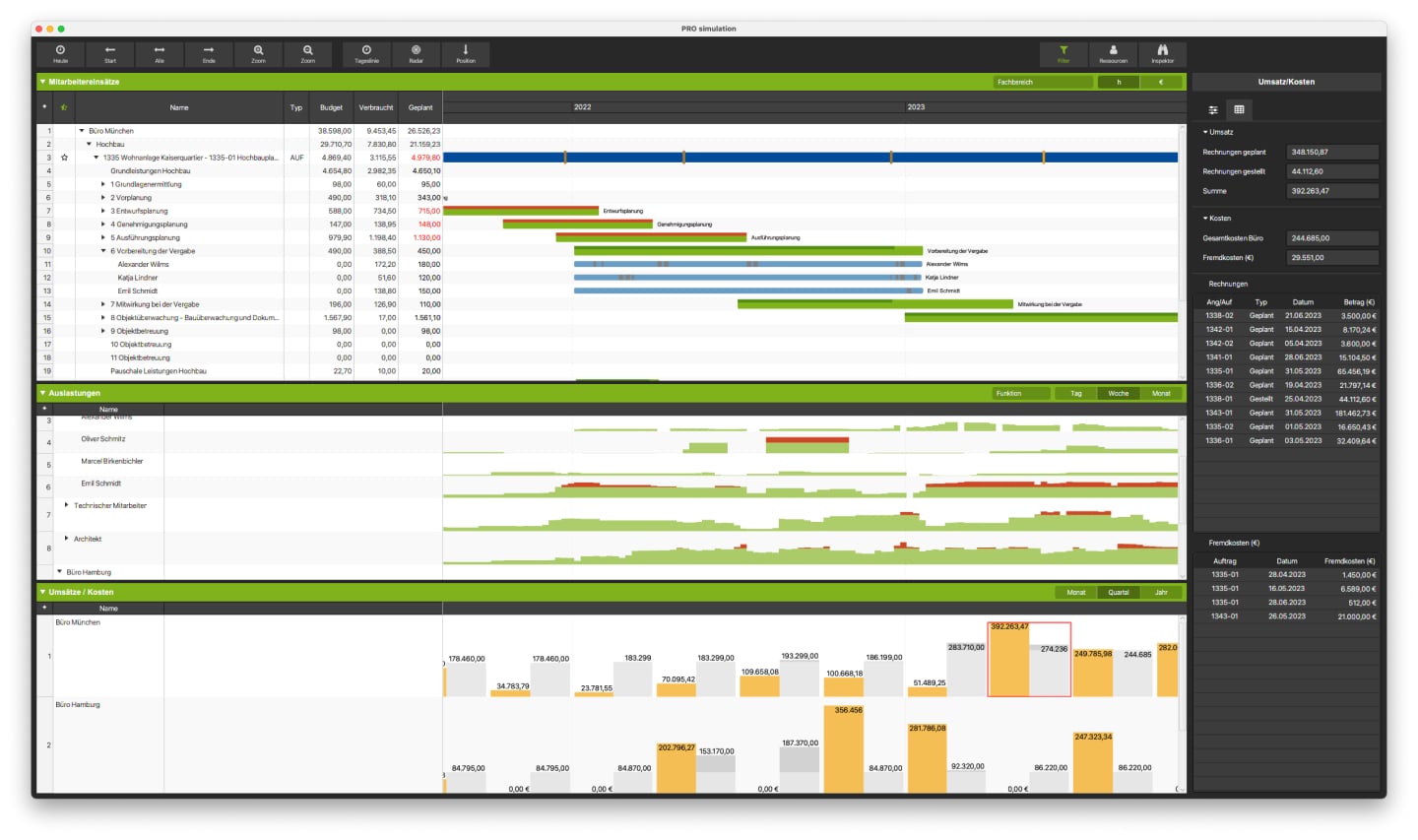 Darstellungsarten der Terminplanung | Controlling und Management ...
