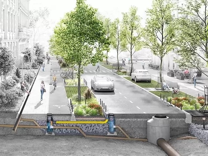 Rigolensystem zur Rückhaltung und Versickerung | Wasserkreislauf | News ...