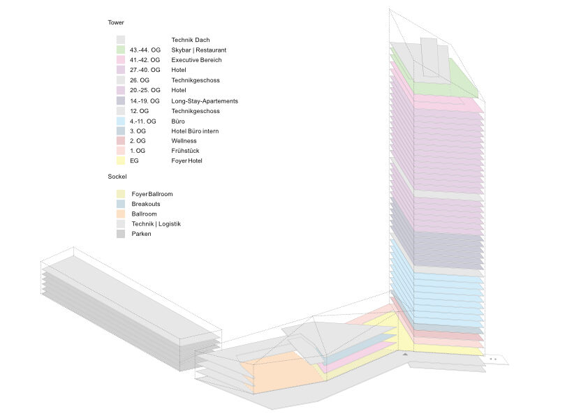 Estrel Tower in Berlin | Integrales Planen | Work in Progress | BauNetz ...