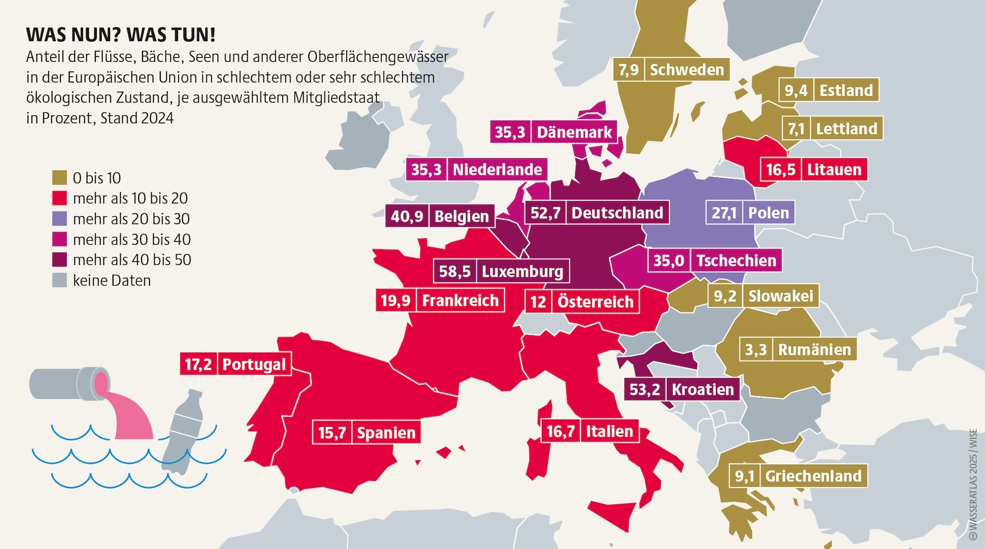 Wasseratlas 2025 | Wasserkreislauf | Publikationen/Planungshilfen ...