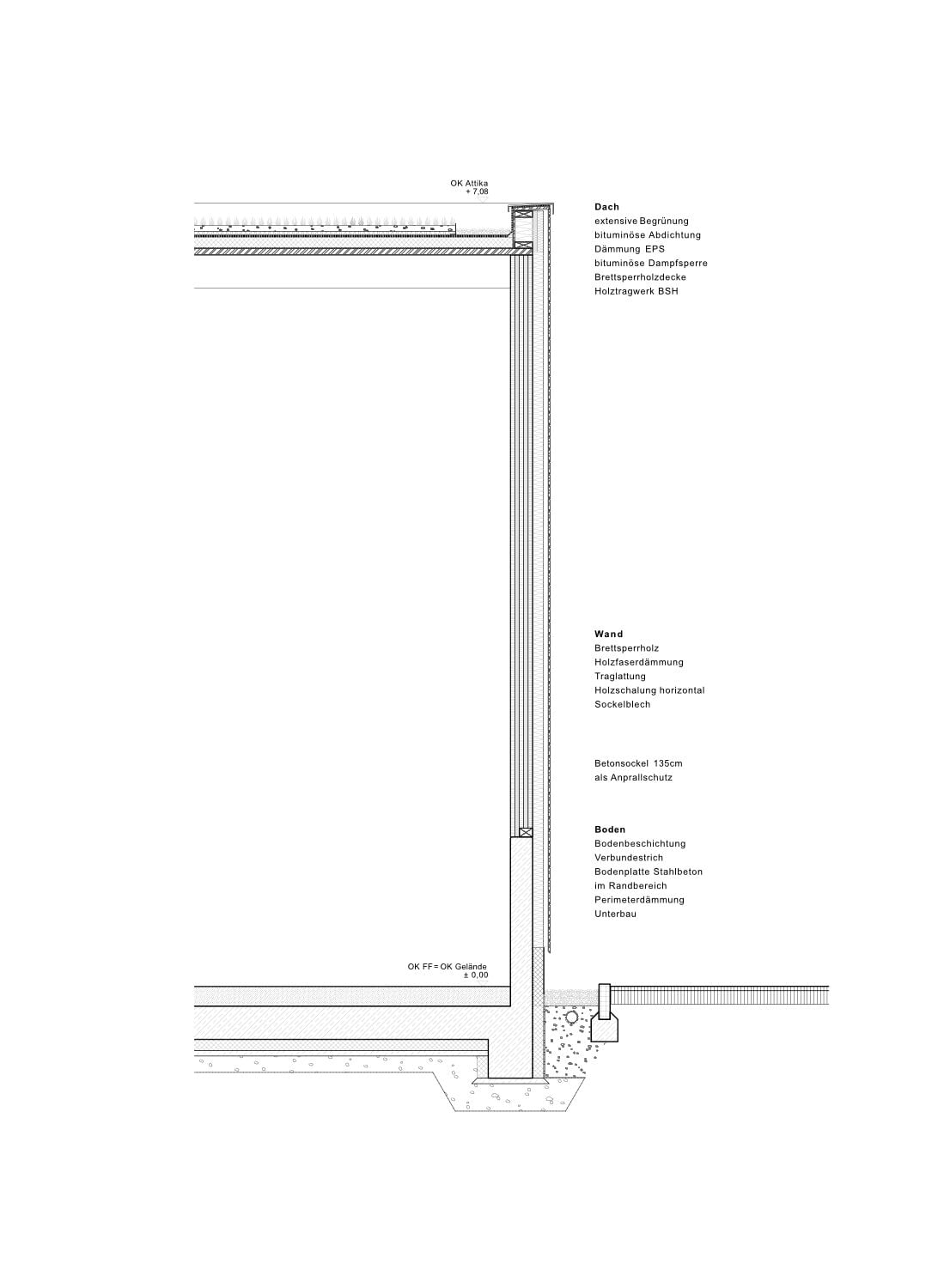 Feuerwache Reinbek | Brandschutz | Weitere Bauten | BauNetz Wissen