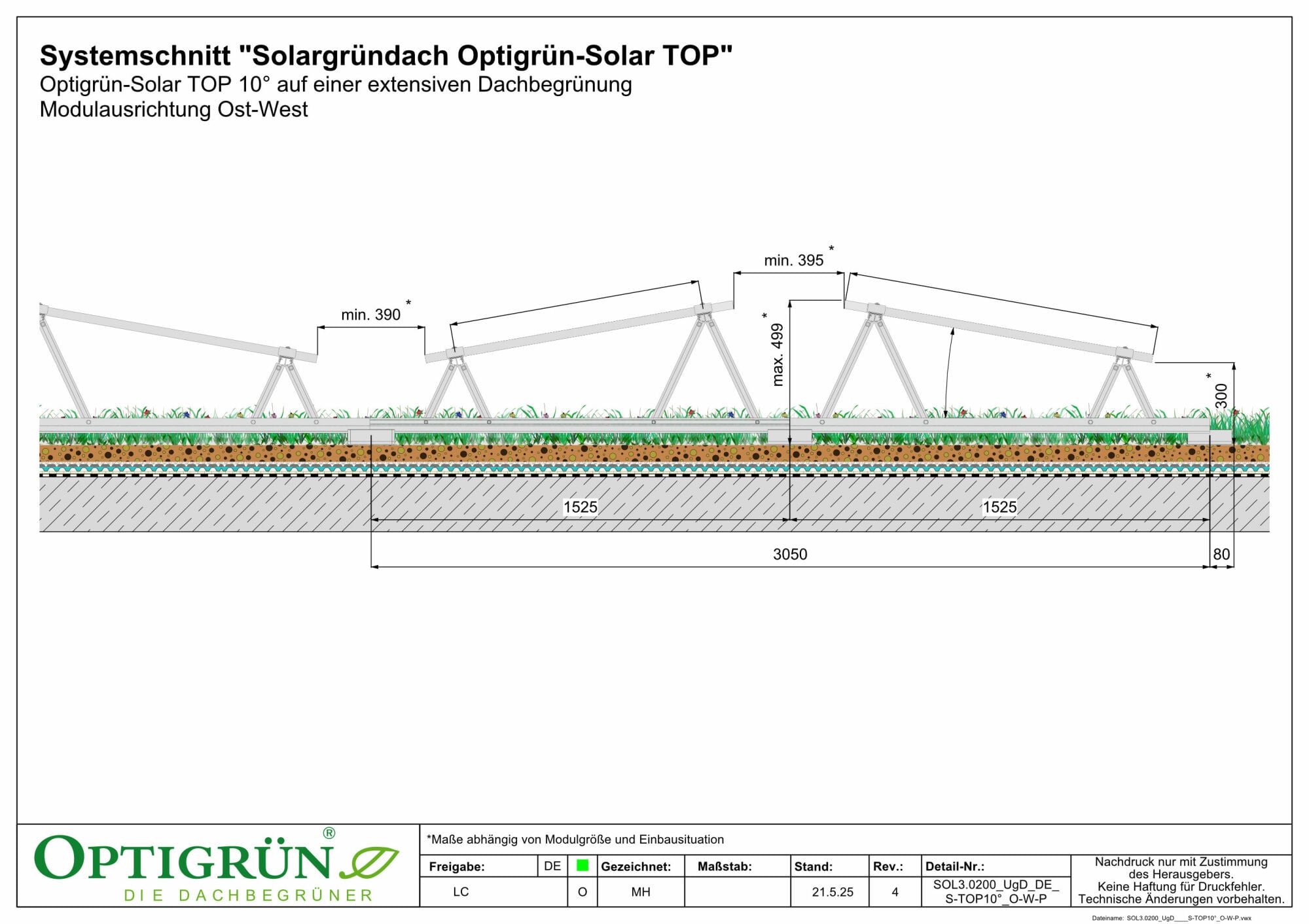 PV-Aufständerung für bestehende Dachbegrünungen | Stadt- und ...