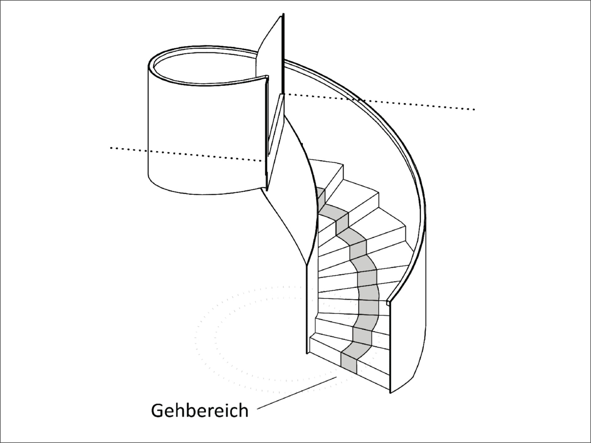 Gehbereich | Treppen | Glossar | BauNetz Wissen