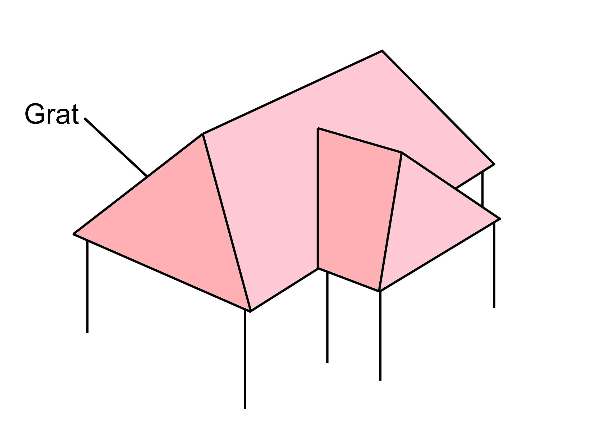 Grat | Geneigtes Dach | Glossar | BauNetz Wissen