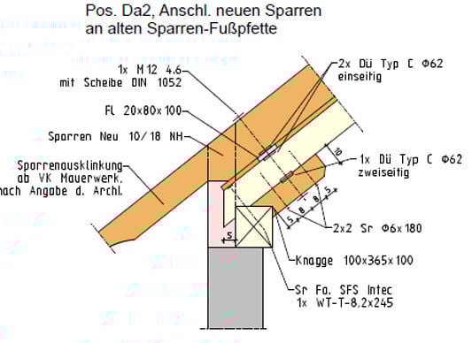 Umbau eines landwirtschaftlichen Hofhauses in Heimstetten | Geneigtes ...