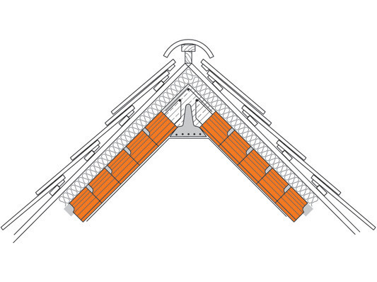 Ziegel-Massivdach: Anschlüsse | Mauerwerk | Dach | BauNetz Wissen